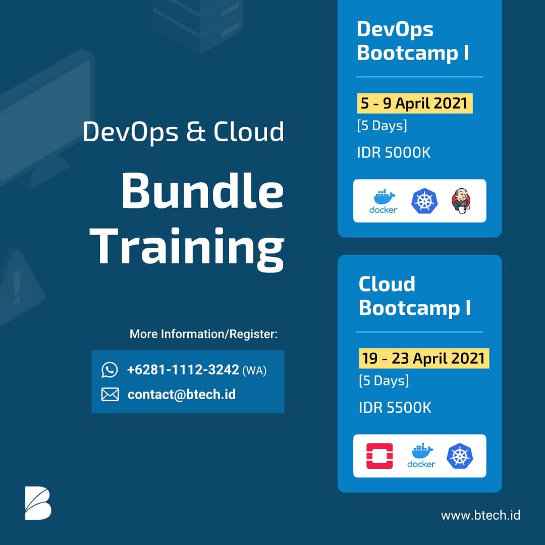 Hot Offers! Training Bundle